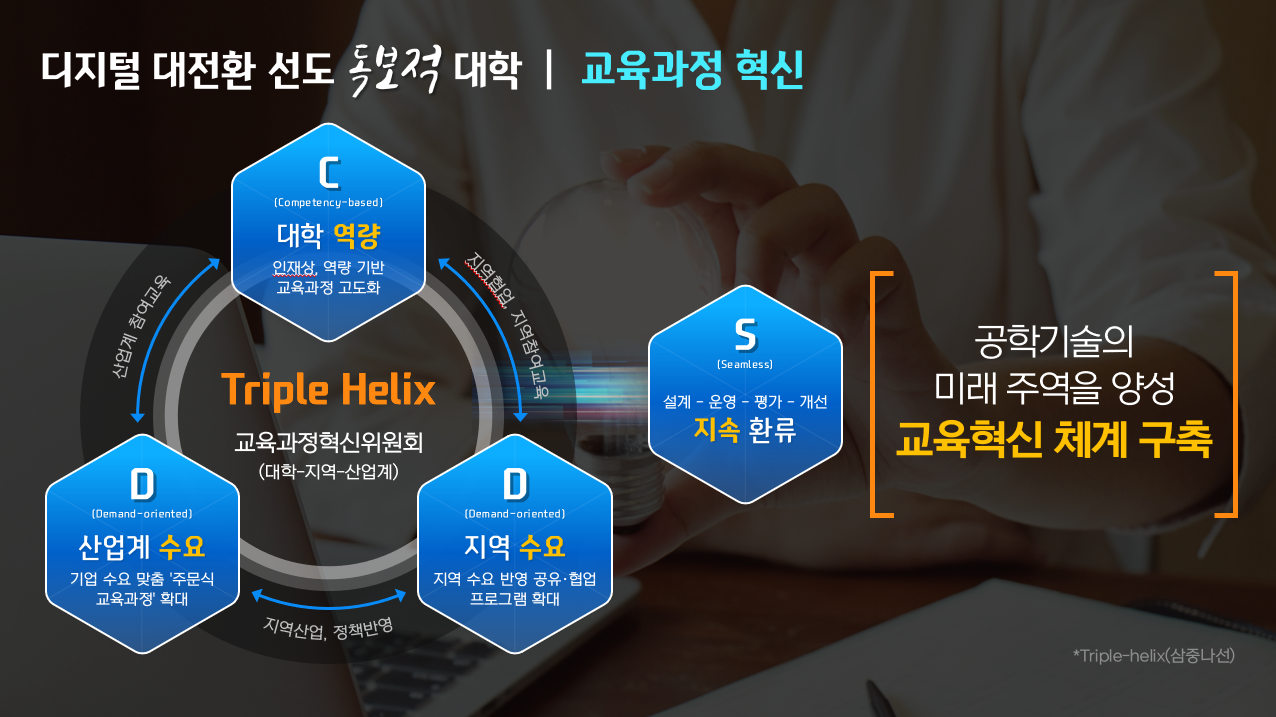 피티원 프레젠테이션 그룹